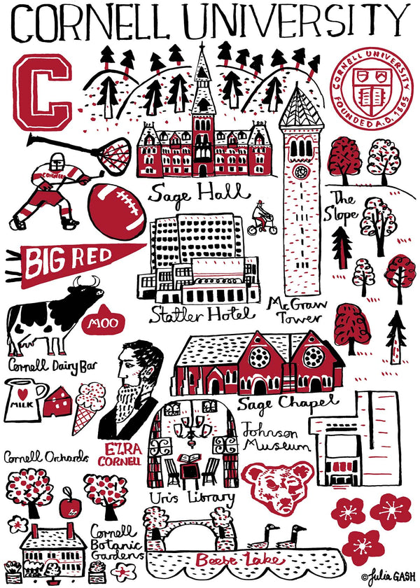 Getting Creative at Cornell ... - Julia Gash
