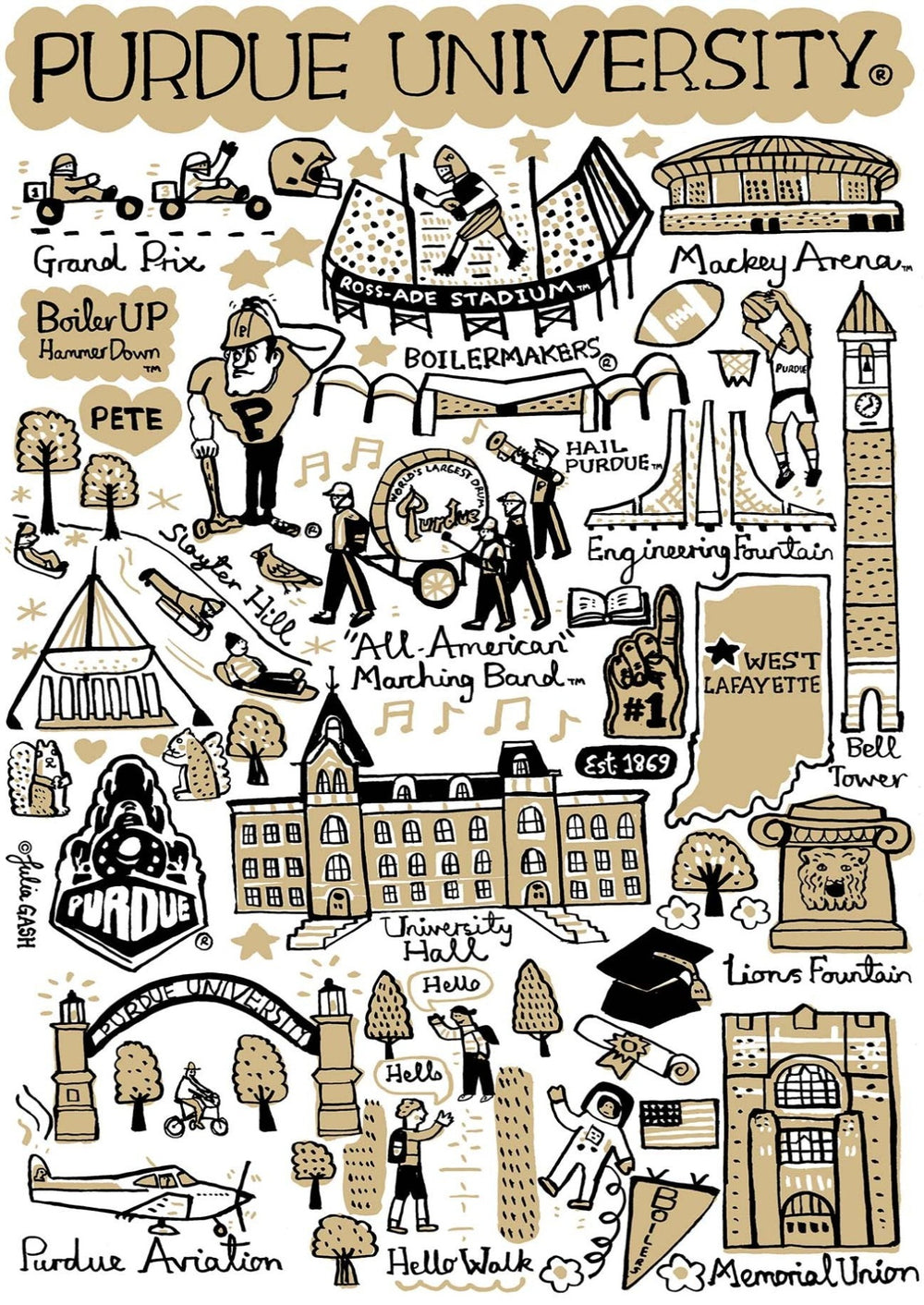 Purdue University Design