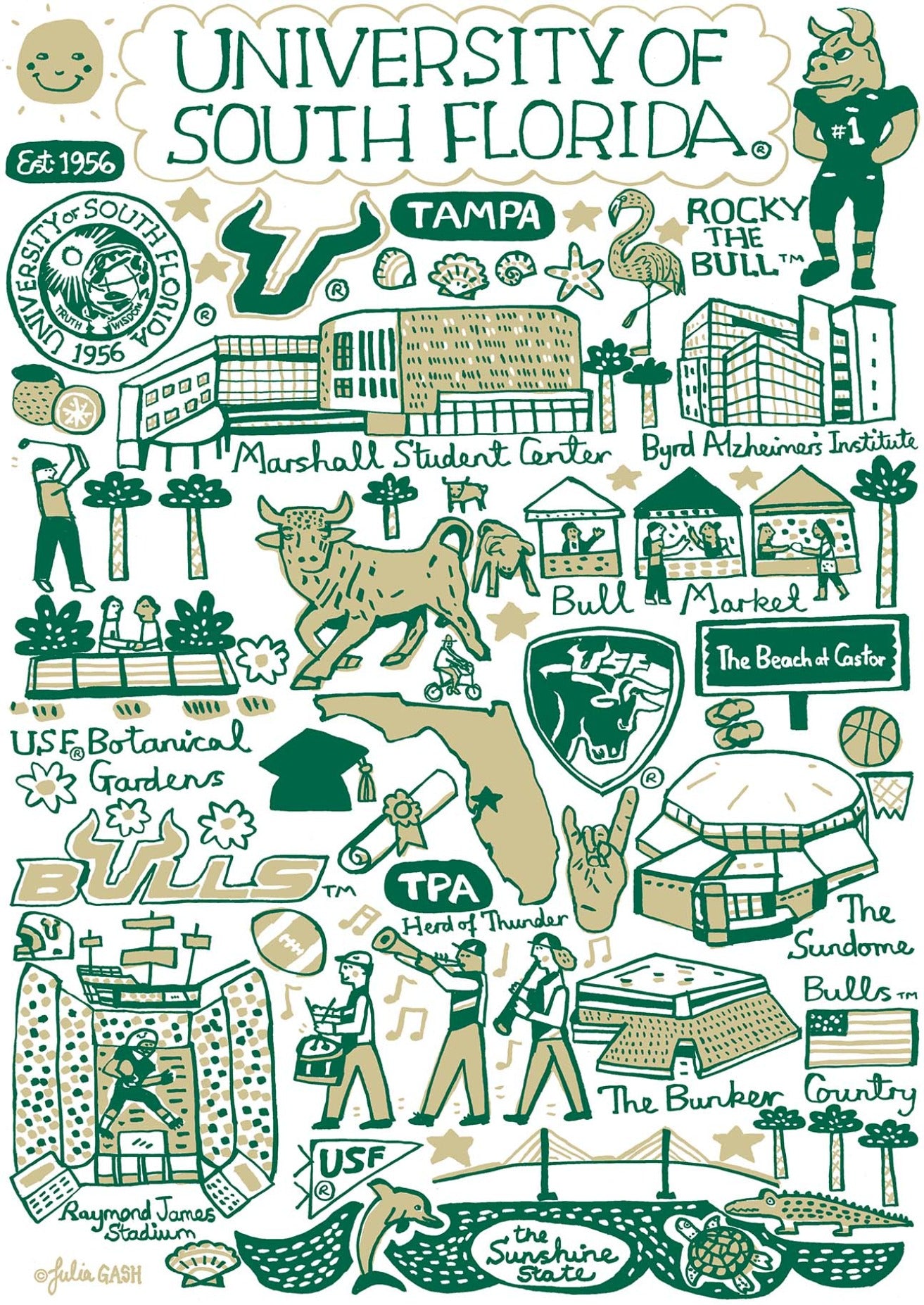 Map Of University Of South Florida University Of South Florida Main