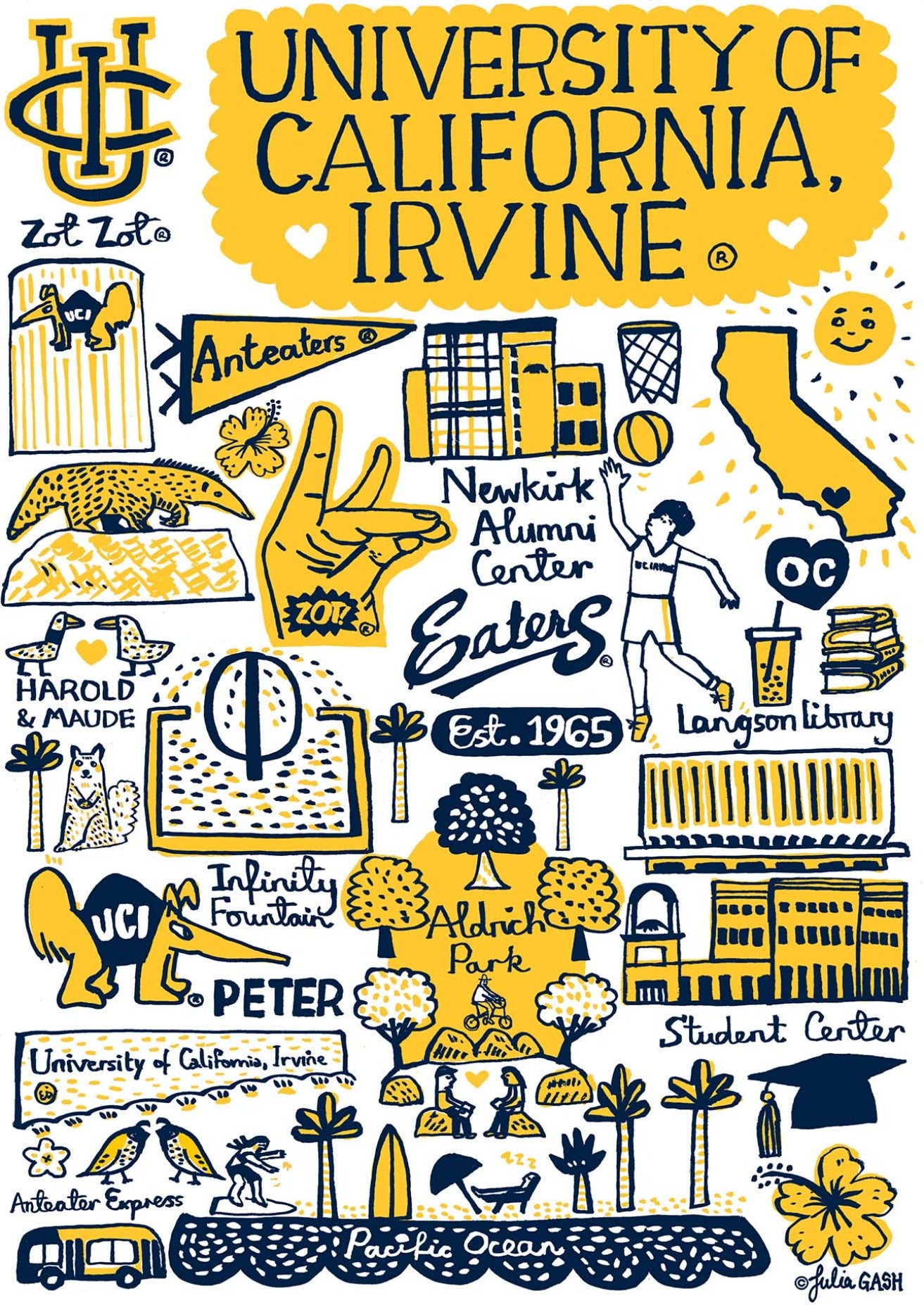 Uc Irvine Logo UC Irvine Announces Athletics Hall Of Fame Class Of