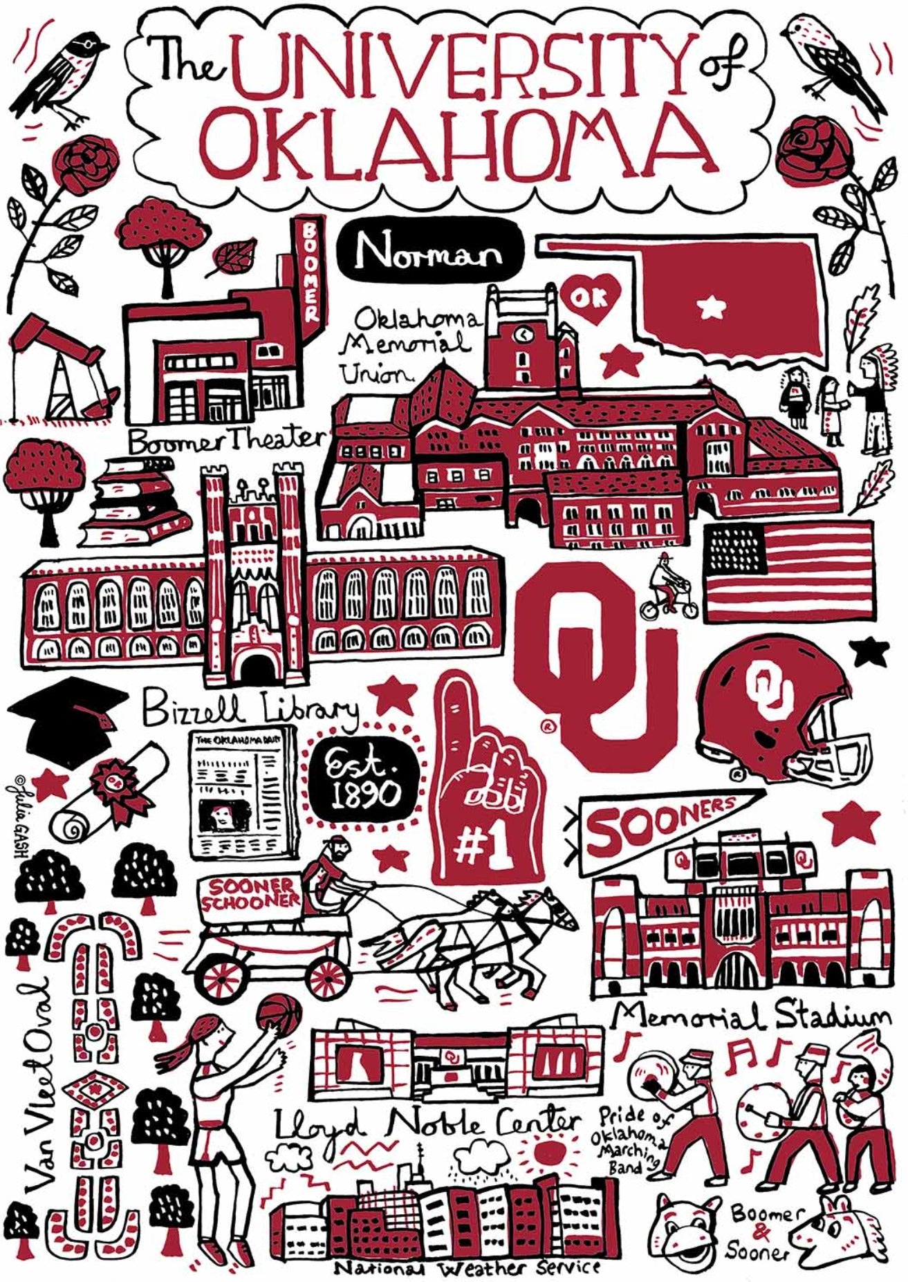University of Oklahoma Design